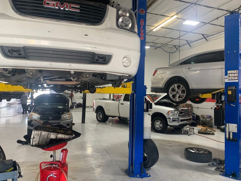 Forthright Team - Forthright Auto % Auto %Auto rs