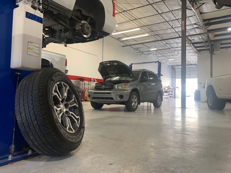 Forthright Team - Forthright Auto % Auto %Auto rs