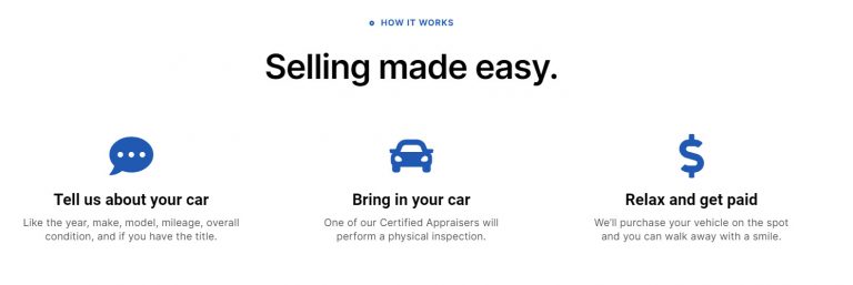 We Buy Cars - Appraise Your Vehicle - Forthright Auto