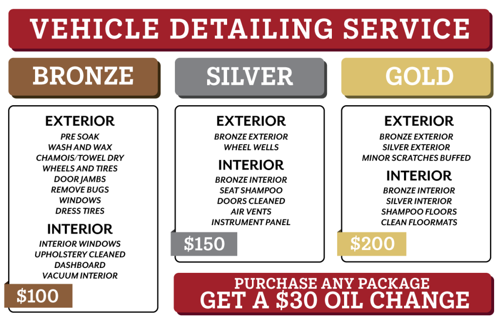 Detailing Service - Detailing Packages - DRIVEez