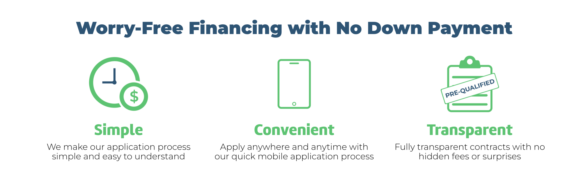 EasyPay - Fixed Now and Pay Later - DRIVEez