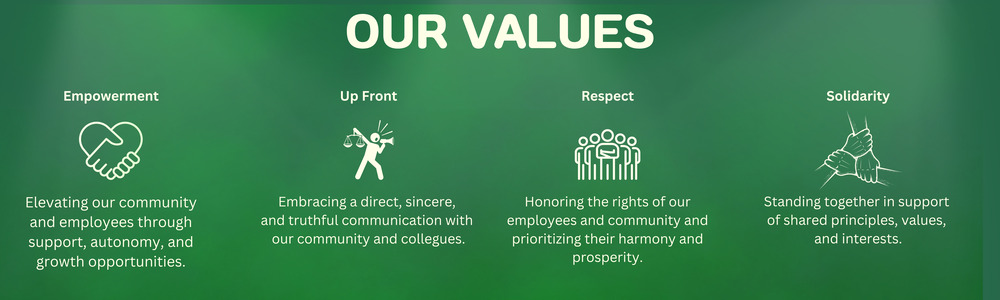 Service & Warranty Department in Mesa, AZ | Simple Car Store