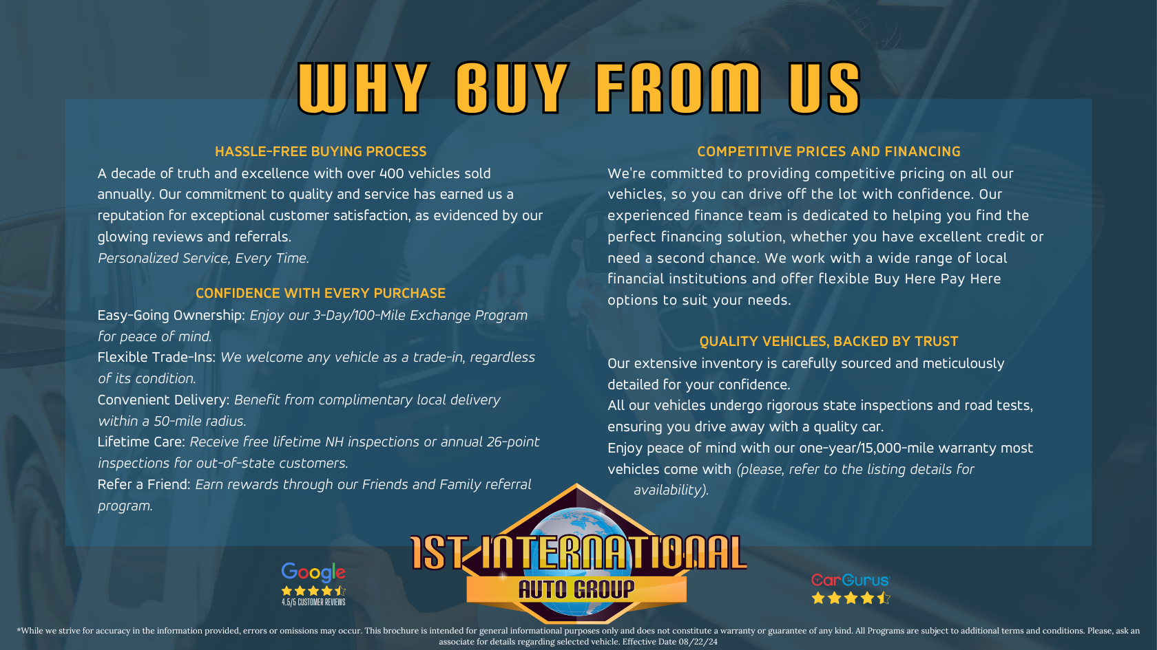 Quality used cars in New Hampshire - 1st International Auto Group