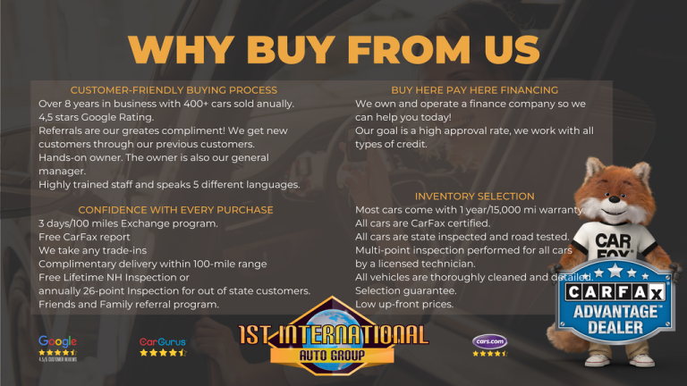 HOME - 1st International Auto Group