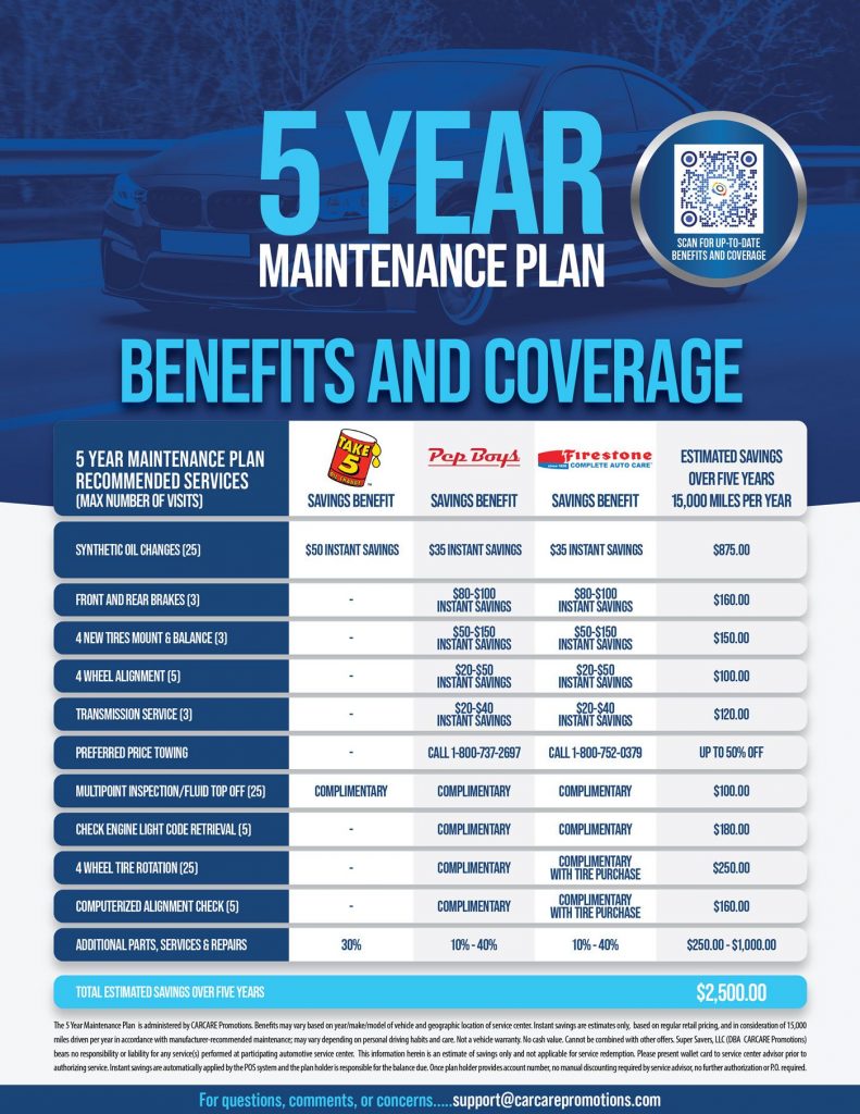 5 Year Maintenance Plan Benefits & Coverage - Complete Auto Center Inc.
