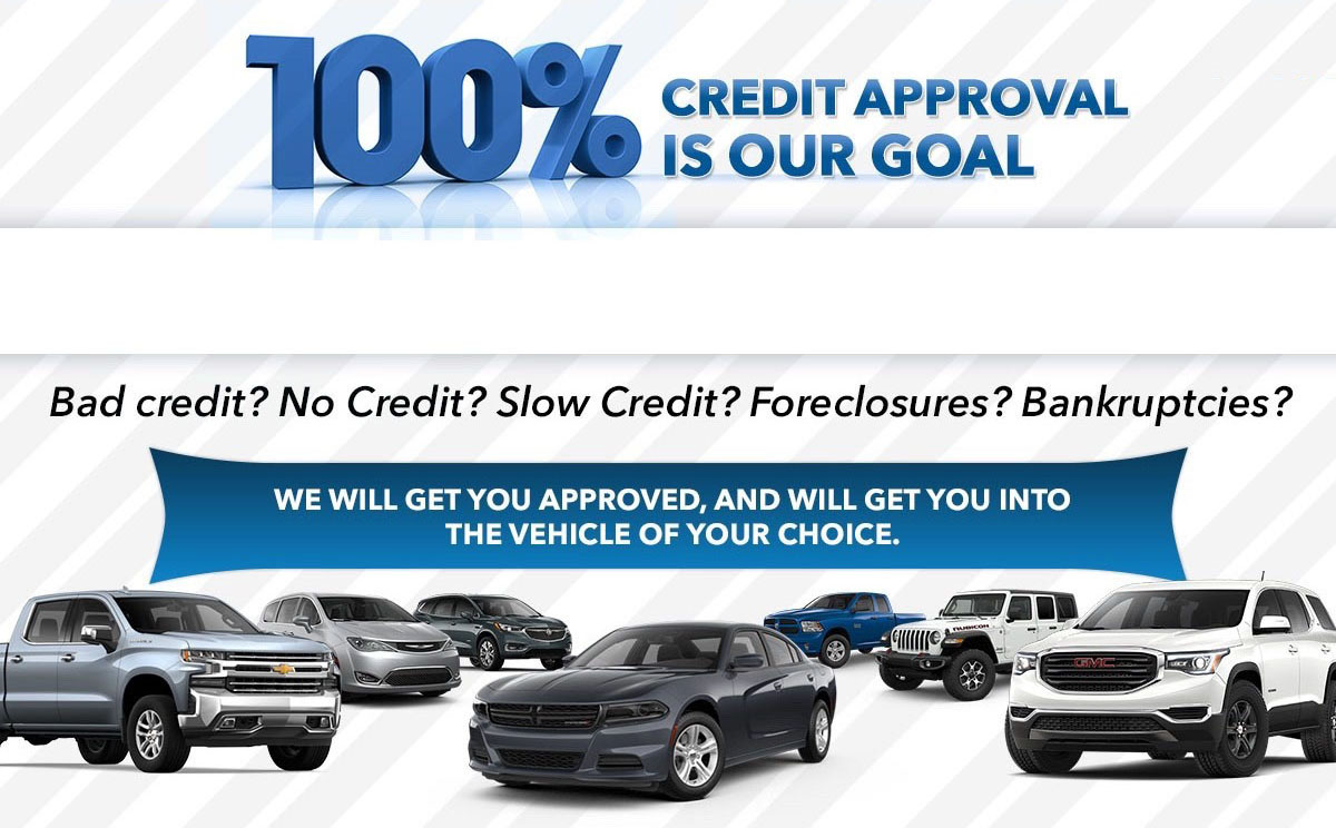 Car For Sale With Bad Credit | Smart Buy Car Sales