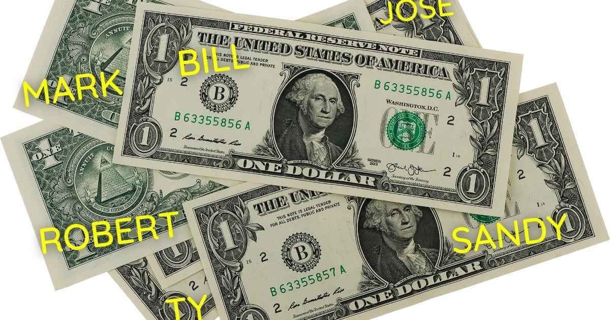 Budgeting: Its Importance & The Best Way To Make An Easy One